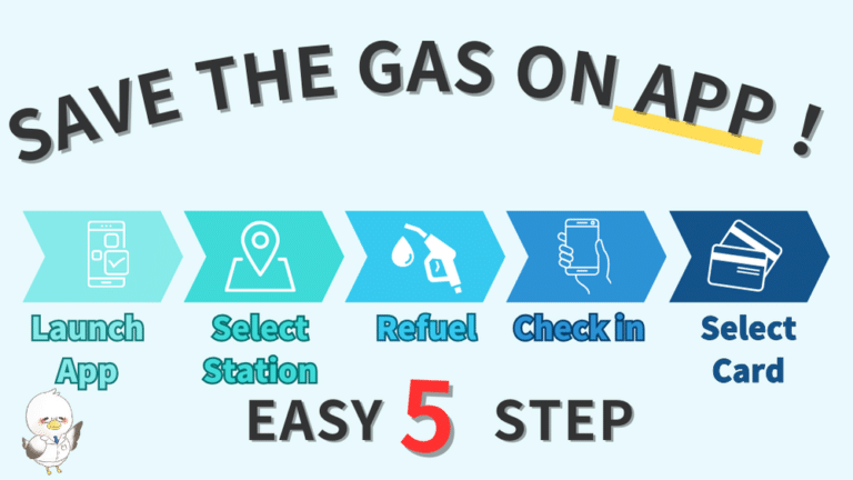 Maximize Your Fuel Savings in the U.S. with Upside 2023: A ...